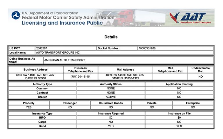 What is Auto Transport? | American Auto Transport